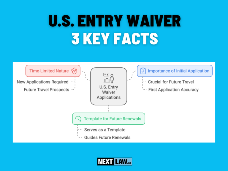 U.S. Entry Waivers Application: 3 Facts You Need to Know